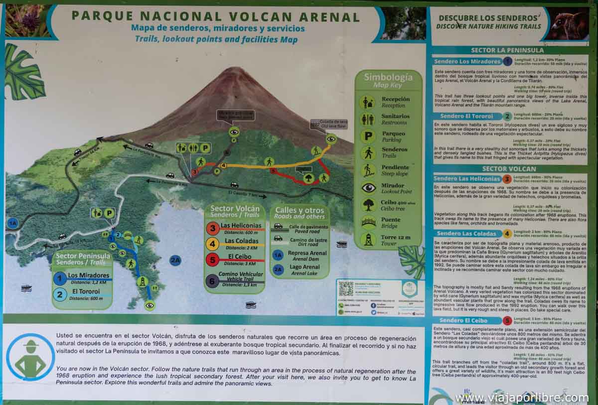 Que ver en el Volcán Arenal en Costa Rica (Rutas y Actividades)